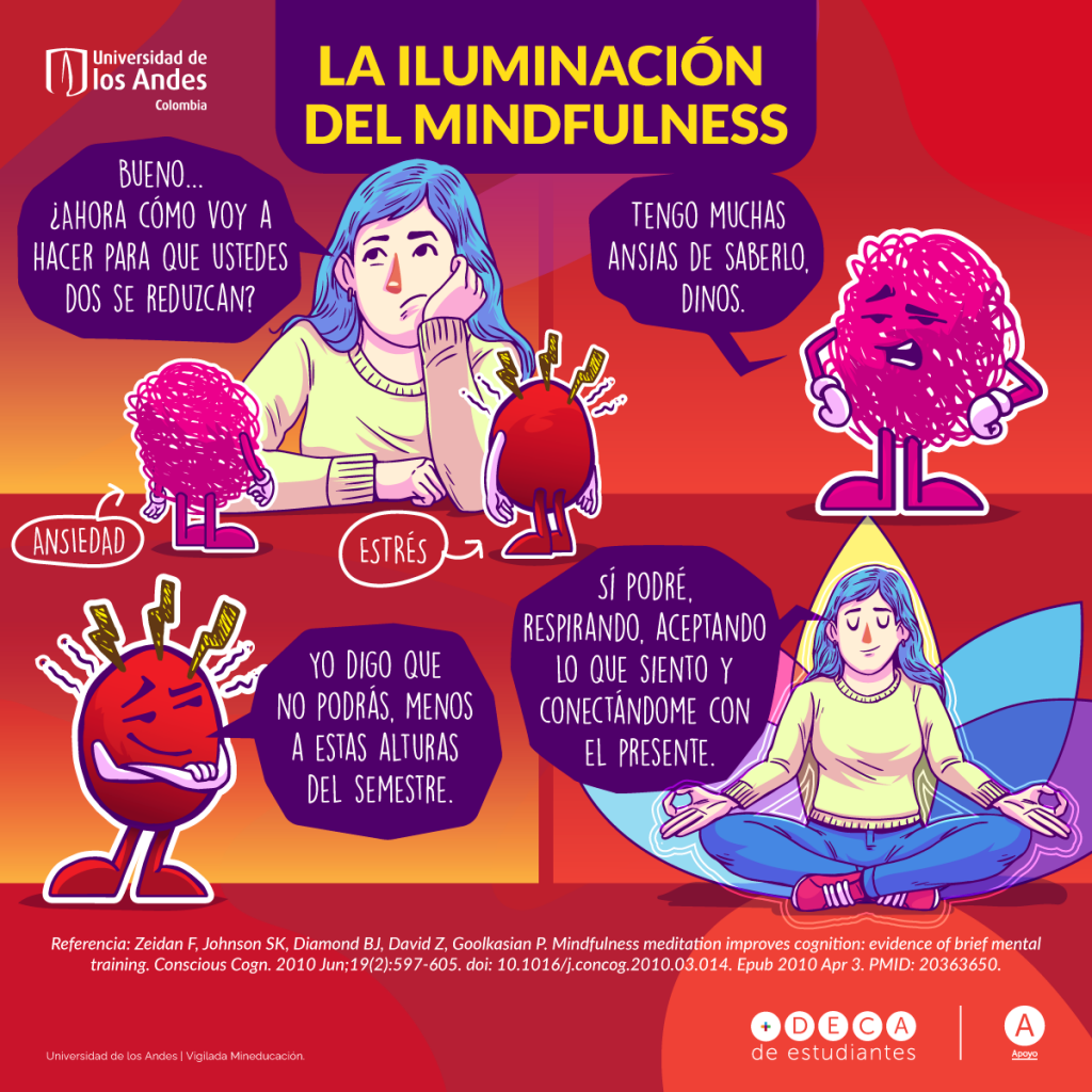 Acercándonos al mindfulness – Ágora